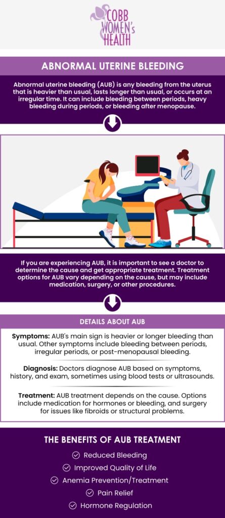 Abnormal Uterine Bleeding: Causes, Diagnosis & Treatment