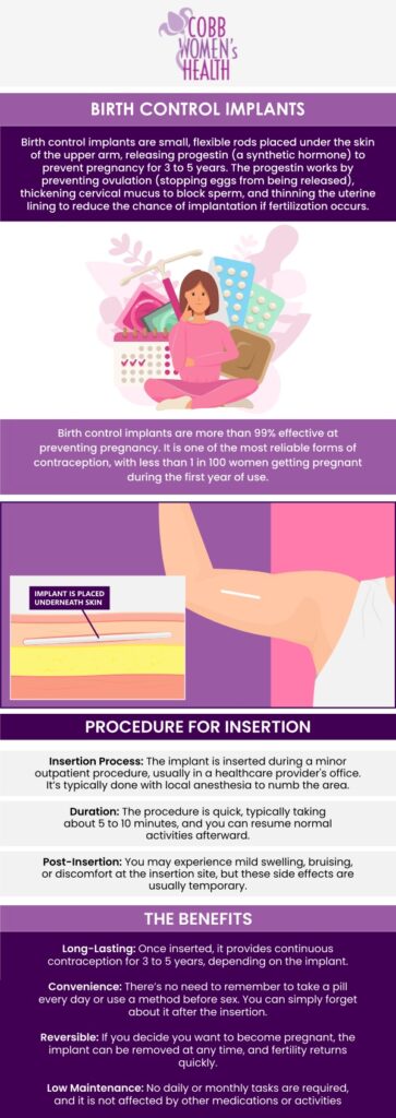 Birth Control Implant Insertion and Removal Clinic in Austell, GA