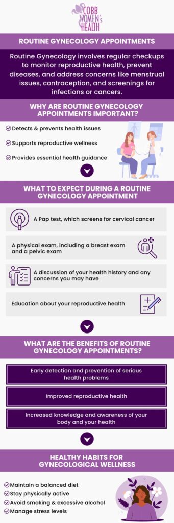 What to Expect at Your Routine Gynecologist Visit