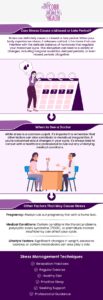What Is Considered a Missed Period? | Cobb Women's Health