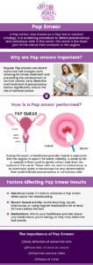How Long Do Pap Smear Results Take? | Cobb Women’s Health